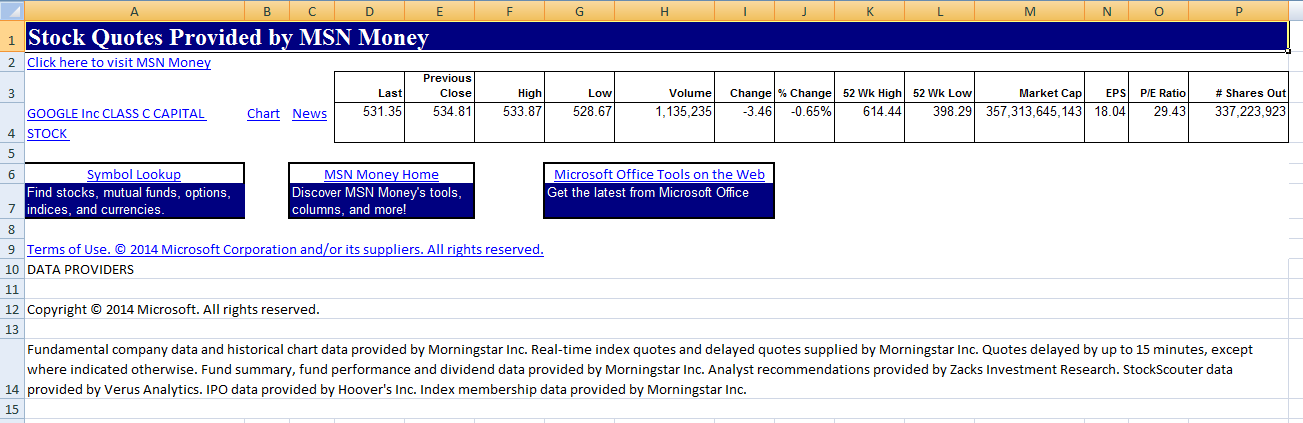 Stock Quotes Excel 2013. QuotesGram