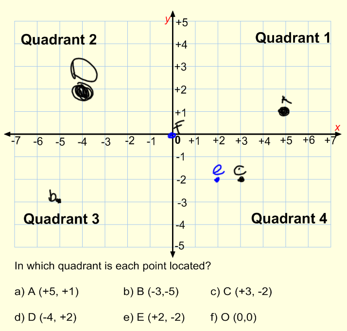 coordinates-quotes-quotesgram