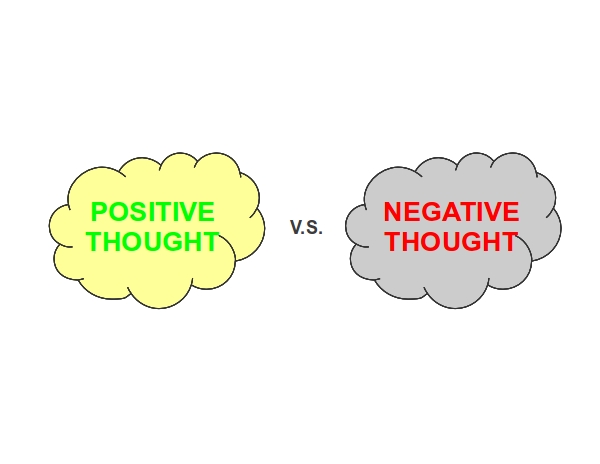 Negative Vs Positive Quotes. QuotesGram Negative Vs Positive Quotes. QuotesGram