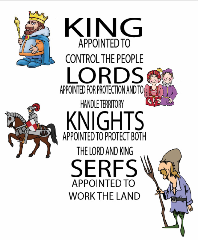 Quotes From The Medieval Ages Quotesgram