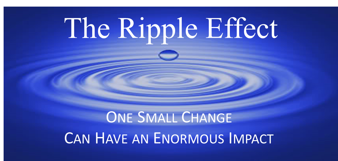 Ripples Quotes QuotesGram