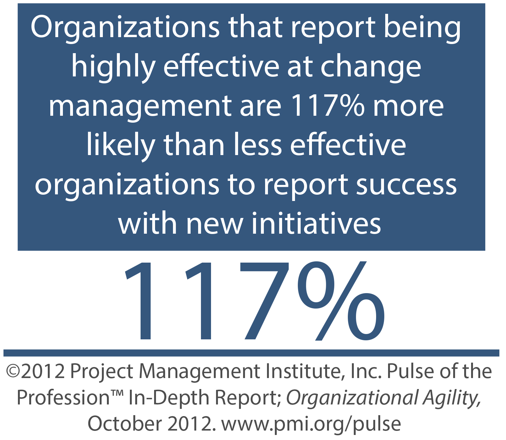 Change Management Quotes Quotations. QuotesGram Change Management Quotes Quotations. QuotesGram