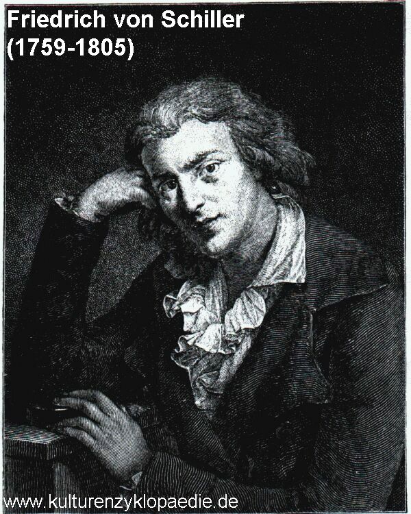 Friedrich Von Schiller Quotes. QuotesGram