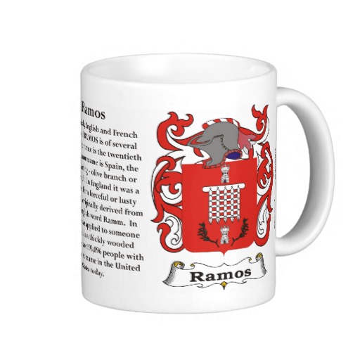 Last Name Quotes Ramos. QuotesGram