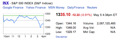 Google Streaming Stock Quotes. QuotesGram