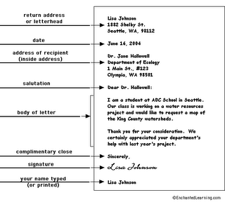 Faithfully Yours Quotes. QuotesGram