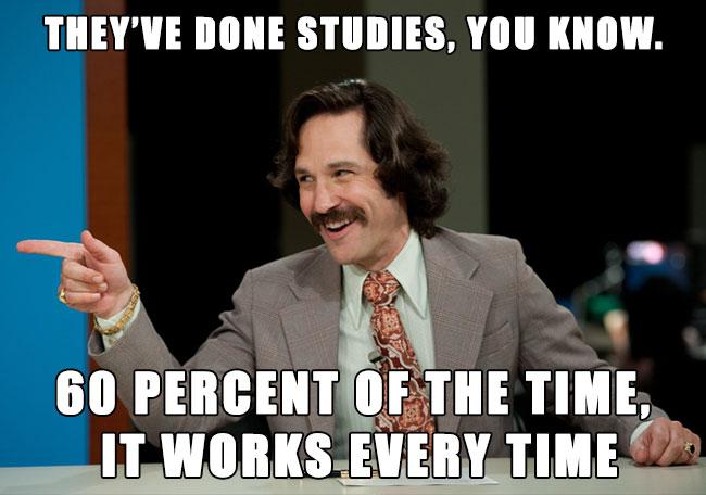 Top 10 Anchorman Quotes. QuotesGram