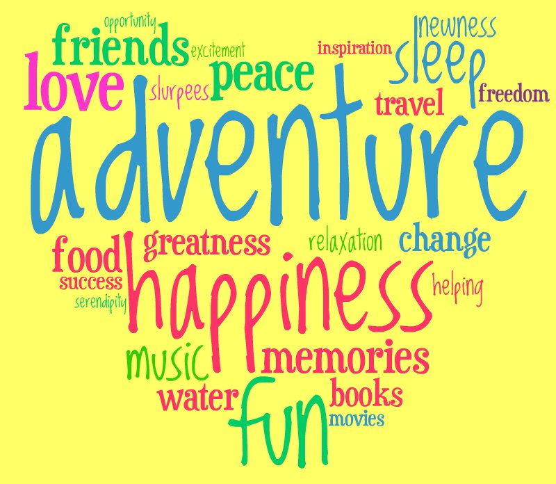 Funny Quotes To Describe Yourself QuotesGram