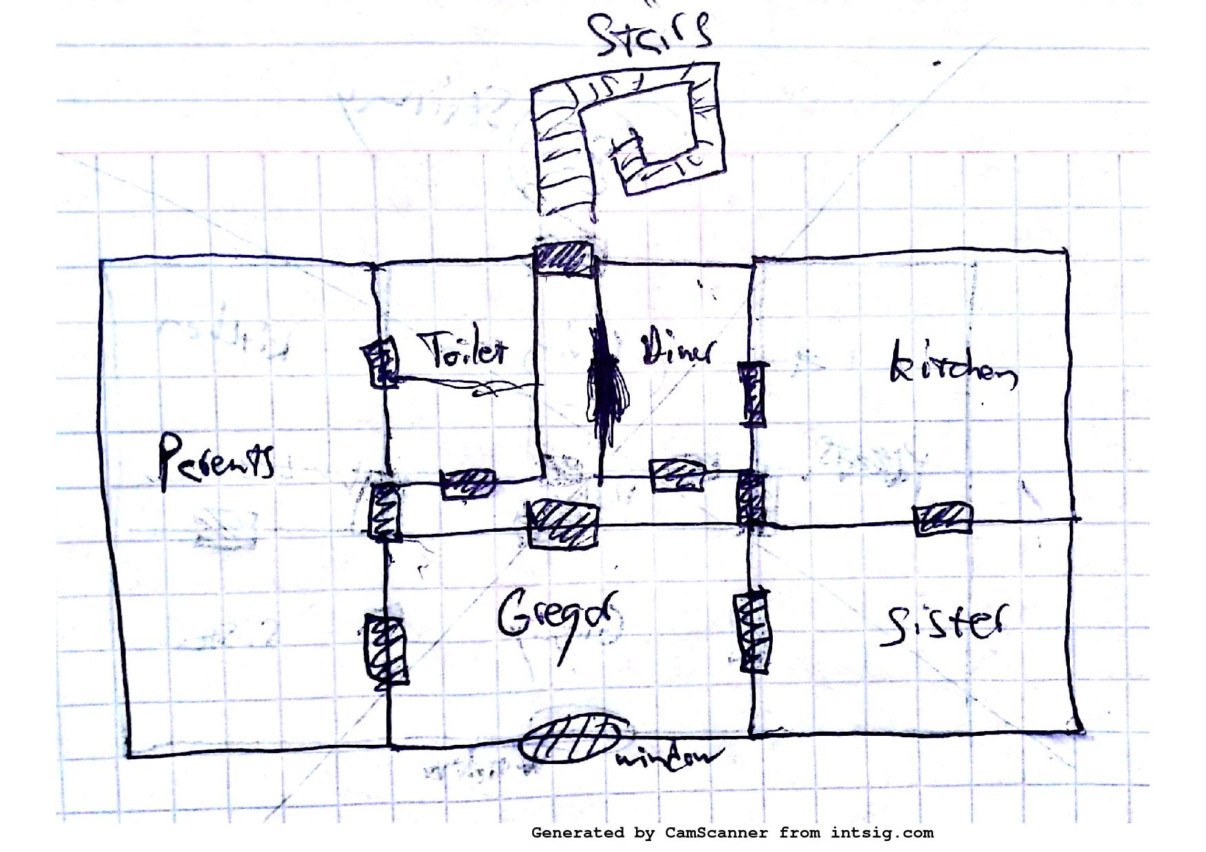 Quotes About Metamorphosis Gregor. QuotesGram