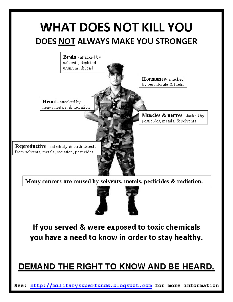 Quotes About Military Draft. QuotesGram