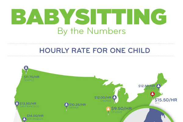 Cute Babysitting Quotes QuotesGram Cute Babysitting Quotes QuotesGram