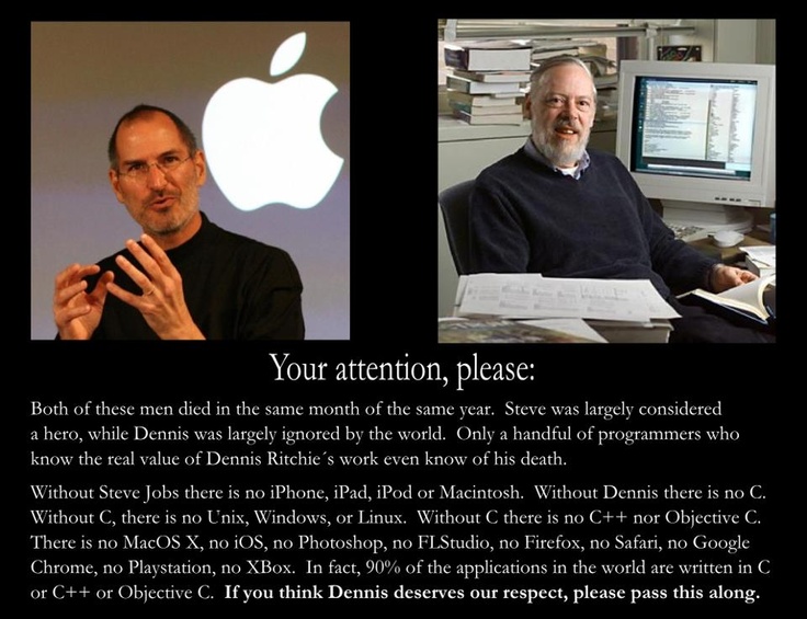 Dennis Ritchie Quotes. QuotesGram
