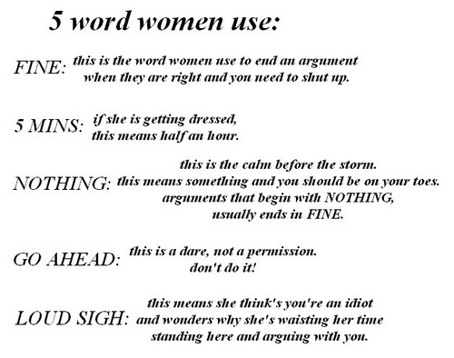 Quotes About Understanding Women Quotesgram