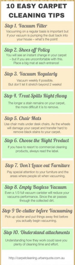 Carpet Cleaning Quotes QuotesGram
